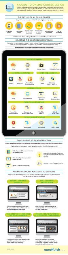 Course UI Design