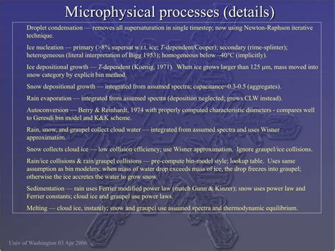 Ppt A New Bulk Microphysical Parameterization In Mm5 And Wrf Powerpoint