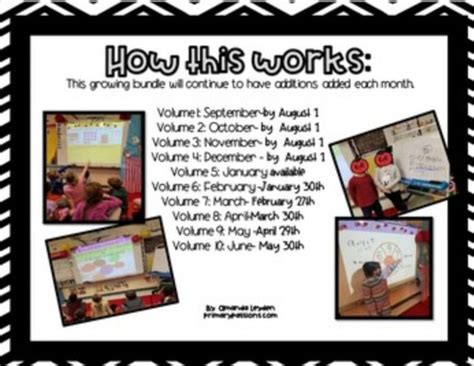 3rd Grade Mighty Math Talks Bundle Math Talk Math Third Grade Math