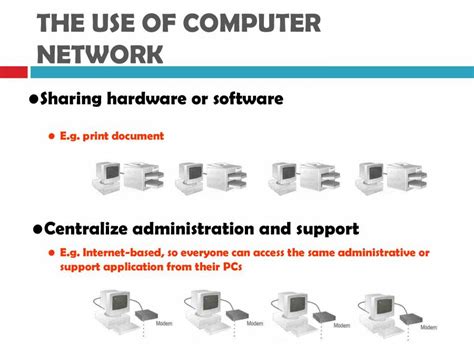 Computer Networking PowerPoint Slides LearnPick India