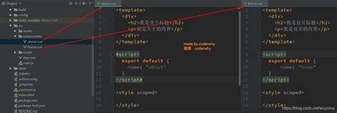 vue 知识点汇总（下） 附案例代码及项目地址 vue项目案例在哪找 csdn博客