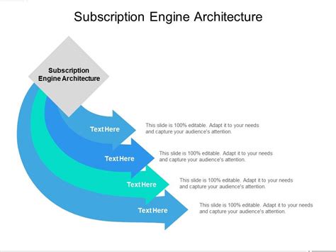 Subscription Engine Architecture Ppt Powerpoint Presentation Outline Graphics Design Cpb