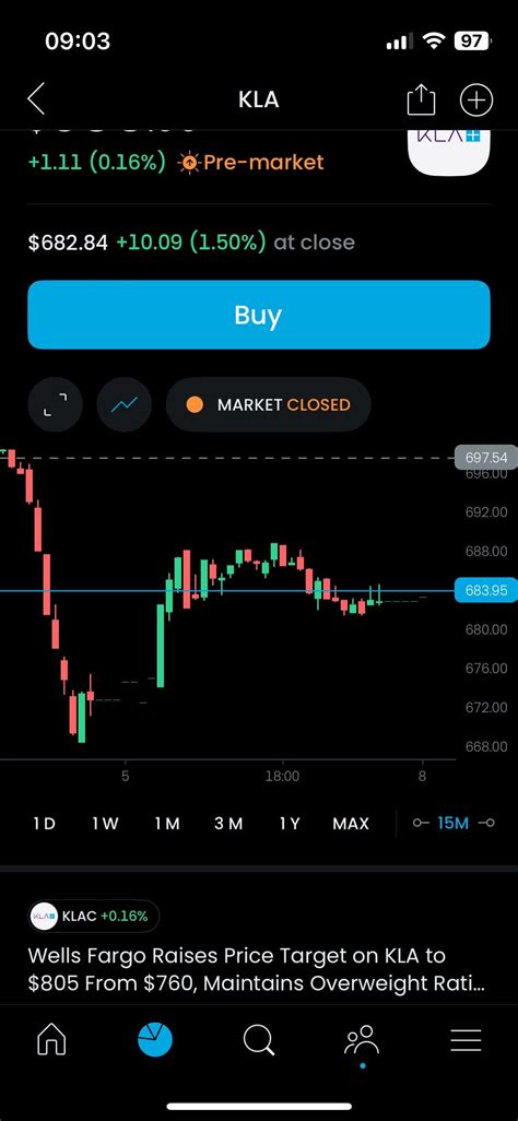 How To Read The Box Plot Graphs R Trading212
