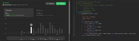Harshit Kapil On Linkedin 100daysofcodechallenge 100daysofleetcode