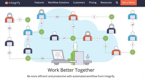The 6 Best Approval Software Applications For 2025 The Jotform Blog