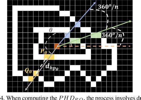 figure 4 from edge aware plug and play scheme for semantic segmentation
