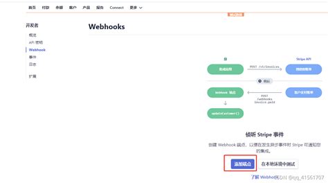 Java接入stripe支付教程（测试环境），stripe支付的调用以及stripe Webhook回调 Csdn博客