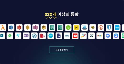 오픈소스 워크플로 자동화 프로젝트 N8n