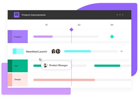8 Best Strategy Frameworks For Business Success Tempo