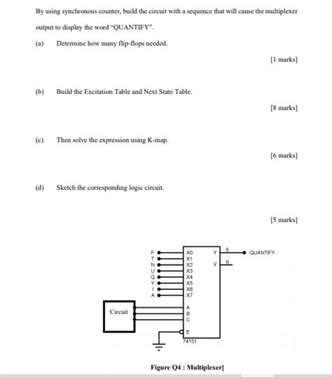 Solved By Using Synchronous Counter Build The Circuit With Chegg Com