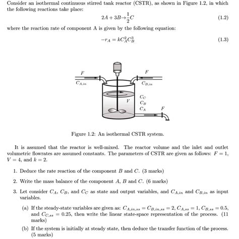 SOLVED Consider An Isothermal Continuous Stirred Tank Reactor CSTR As Shown In Figure