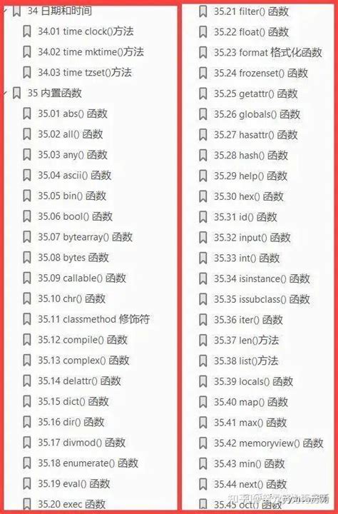 最全Python 知识点大全Python 速查手册自学必备 知乎 最全Python 知识点大全Python 速查手册自学必备 知乎