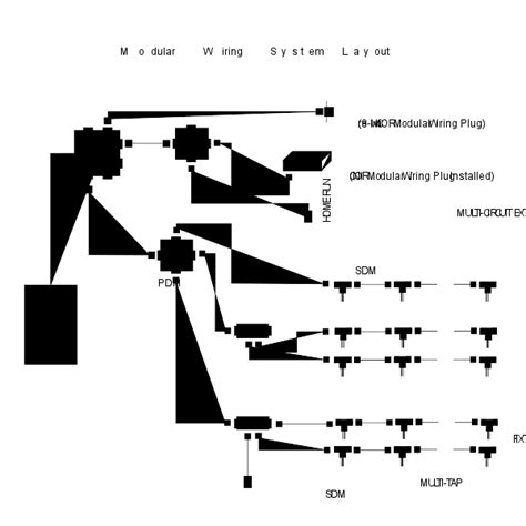 Modular Wiring System Nicor Lighting