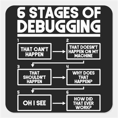 6 Stages Of Debugging Programmer Coding Square Sticker Zazzle
