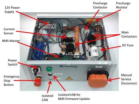 Power Backup Using Contactor Circuit Diagram Diagram Board