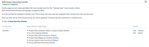 Introduction To Jira Permission Levels And Issue Security