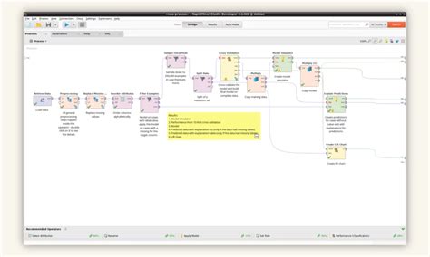 10 best data analytics tools and techniques in 2025 designveloper