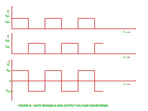 single phase full bridge inverter electrical revolution
