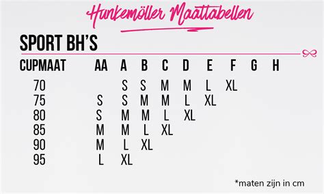 Voorbeelden Van Bh Maten