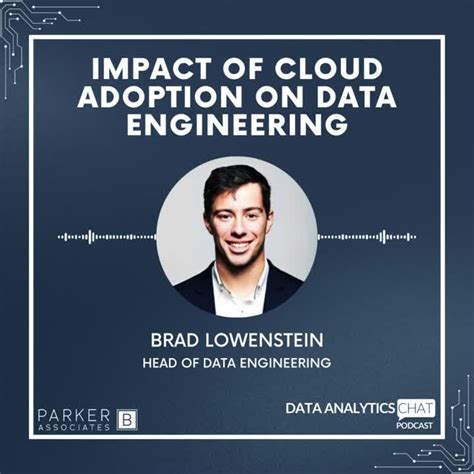 Data Analytics Chat On Linkedin Cloudcomputing Dataengineering Techtrends Ai Innovation