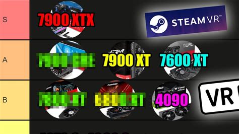 🔥 2024 Best Gpu For Vr Tier List For All Budgets 7900 Xtx Vs Rtx