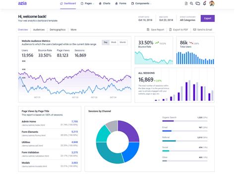 GitHub App Generator Flask Azia Dashboard Flask Dashboard Azia Design Free Version AppSeed