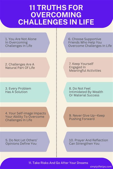11 Powerful Truths For Overcoming Challenges In Life
