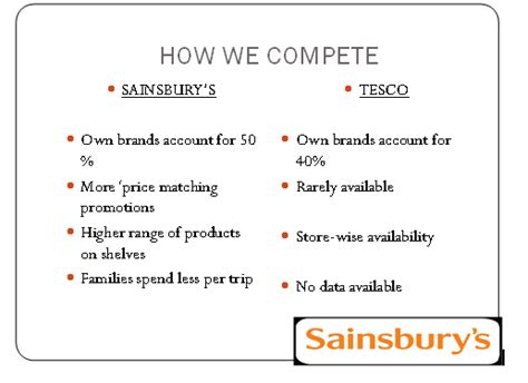 Unit 6 Business Decision Making Sample Assignment Locus Help
