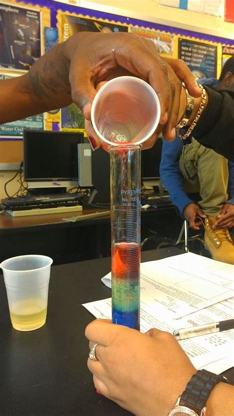 Ms Ds Earth Science Class Density