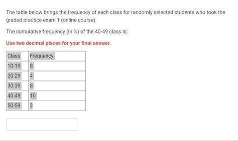 Solved The Table Below Brings The Frequency Of Each Class
