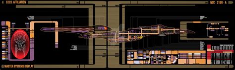 Sovvy Class Fc Msd By Larundel On Deviantart