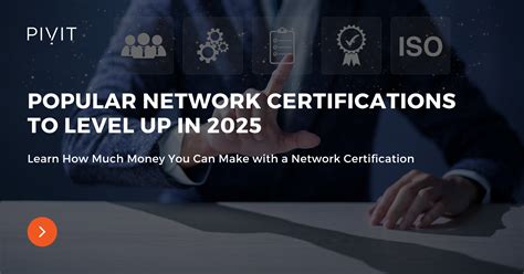 Popular Network Certifications To Level Up In 2025