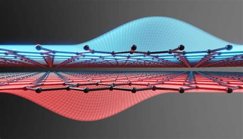 On Linkedin Symmetric Graphene Quantum Dots For Future Qubits