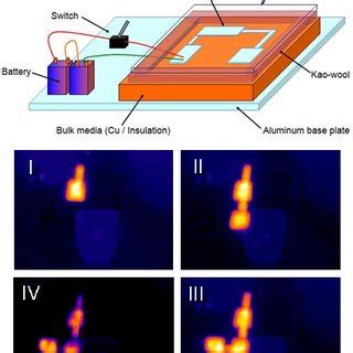 A Schematic Of D Sequential Ignition Set Up B Sequential Ignition Download Scientific