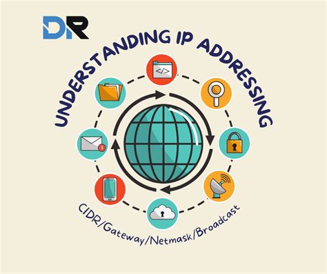 Understanding Ip Addressing A Simple Guide To Getaways Netmasks And