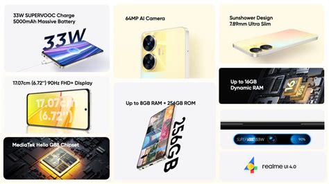 Realme C55 Dilancarkan Secara Rasminya Di Malaysia Harga Dari RM699