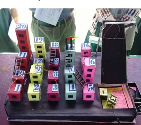 figure 1 from game based learning gbl in teaching primary mathematics