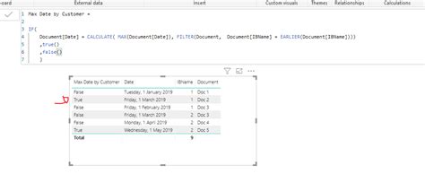 Solved How To Retrieve A Value Based On The Max Date Of A Microsoft Fabric Community