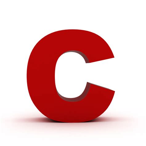 Getting Started With The C Fopen Method Udemy Blog