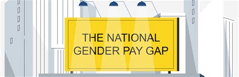 Wgea Gender Equalitypay Gap Explainer Video Behance