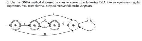 Solved 3 Use The Gnfa Method Discussed In Class To Convert