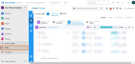Know How To Integrate Azure Devops Okrs For Devops
