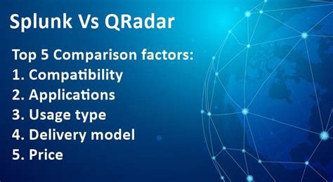 Splunk Vs Qradar 5 Key Comparison Parameters R Newtechupdate