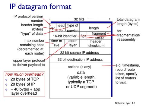 Ppt 41 Introduction 42 Virtual Circuit And Datagram Networks 43