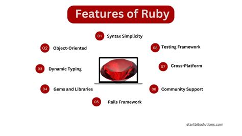 What Is Ruby On Rails Features Advantages And Many More