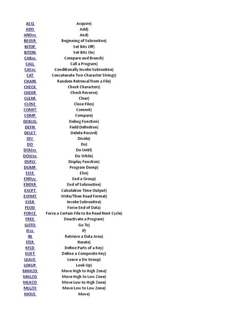 op codes of ibm rpgle pdf subroutine computer science
