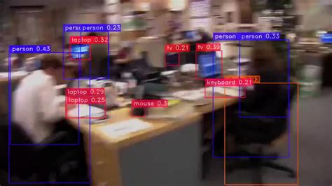 Dinesh Kumar On Linkedin Most Advanced And Accurate Object Detection Model