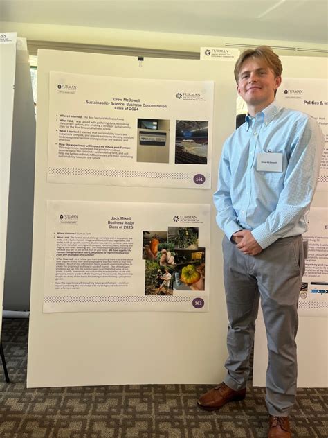 Drew Mcdowell On Linkedin Loved Getting To Present My Summer