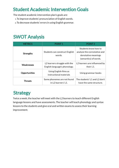 Student Academic Intervention Plan Free Pdf Word