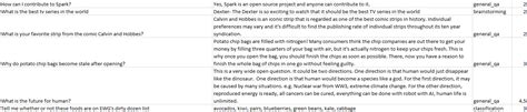 ba2han databricks dolly rated · datasets at hugging face